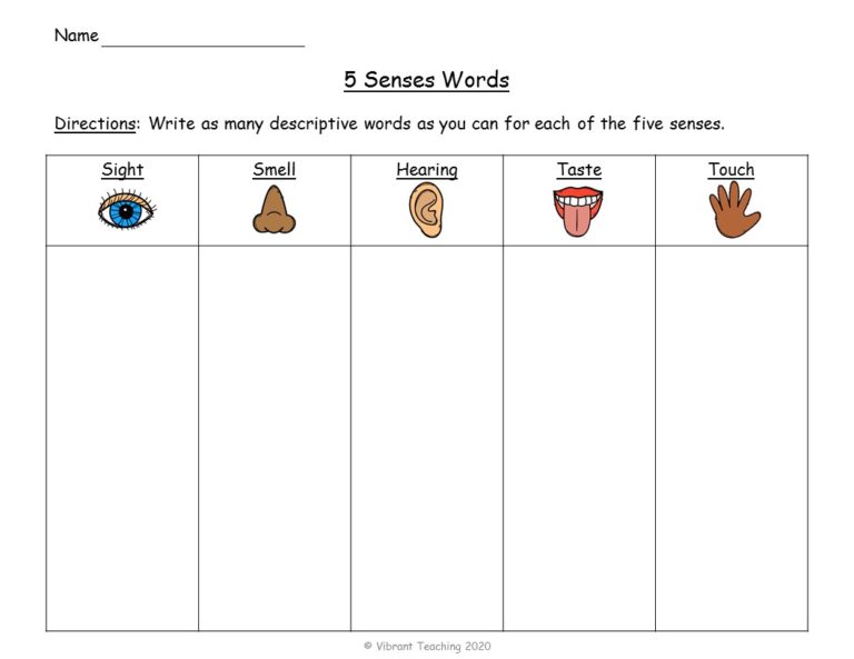 Five Senses Chart Five Senses Chart