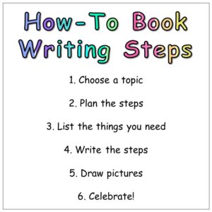 How-To Writing Paper, Ideas, and Examples - Vibrant Teaching