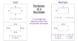 How to Find Perimeter in 3 Easy Ways - Vibrant Teaching