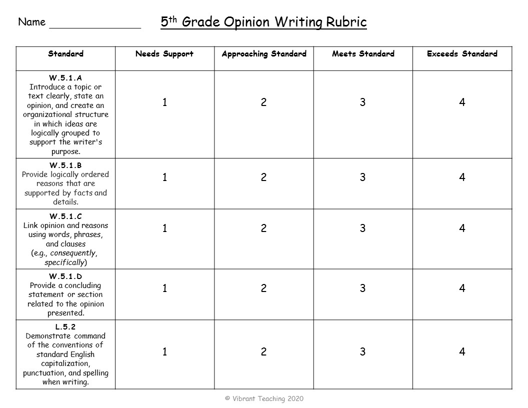 Types Of Writing And Rubrics For 4th Grade Jackson Samplim Types Of Writing And Rubrics For 4th Grade Jackson Samplim