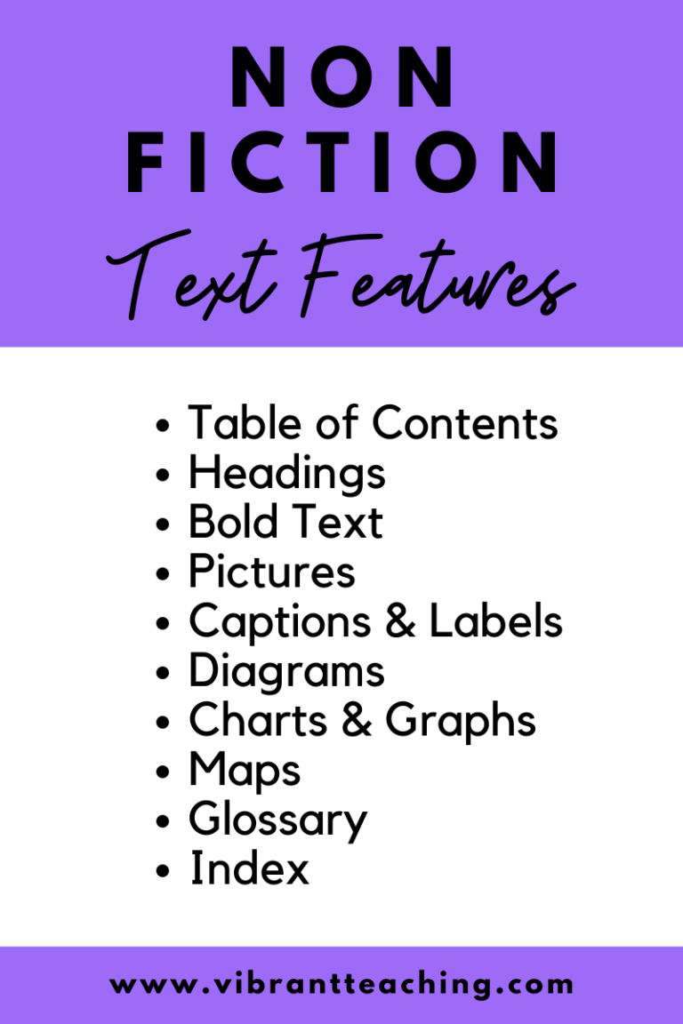 20 Prompts for Information Writing That Empower Students - Vibrant Teaching